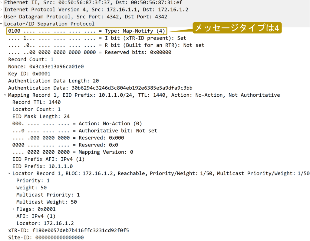 LISP 概要、基本動作 | ゆるふわねっとわーく