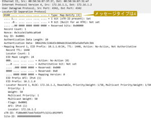 LISP 概要、基本動作 | ゆるふわねっとわーく