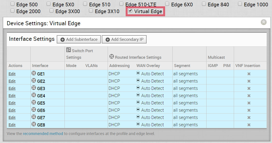 Velocloud 構築手順(オンプレミス環境) | ゆるふわねっとわーく