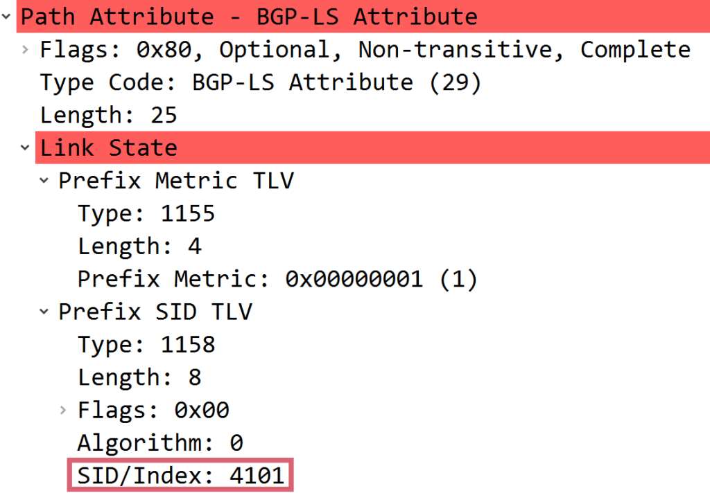 Segment Routing BGP Link State – OSPF | ゆるふわねっとわーく