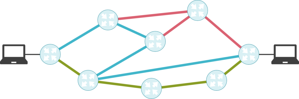 Segment Routing Traffic Engineering – Dynamic Candidate PathのLink Color ...