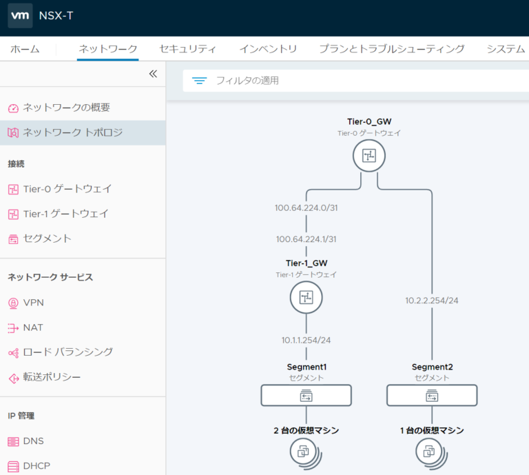 NSX-T Tier-1 GWとTier-0 GWの接続 | ゆるふわねっとわーく