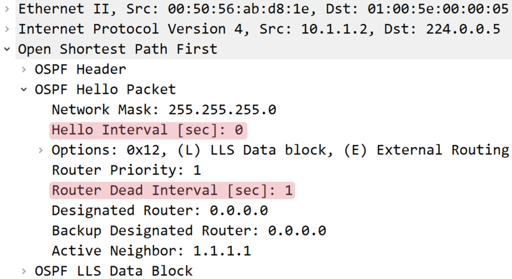 OSPF Fast Hello | ゆるふわねっとわーく