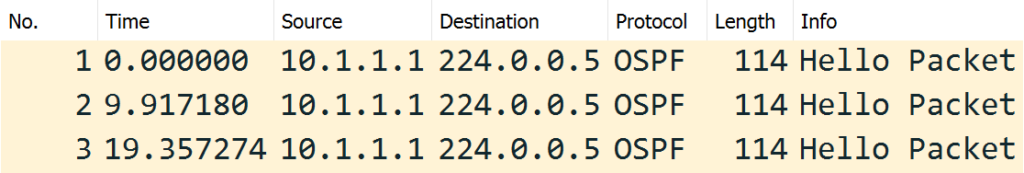 OSPF Hello/Dead Interval | ゆるふわねっとわーく
