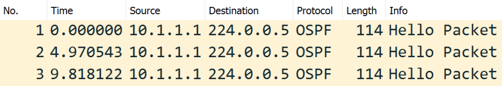 OSPF Hello/Dead Interval | ゆるふわねっとわーく