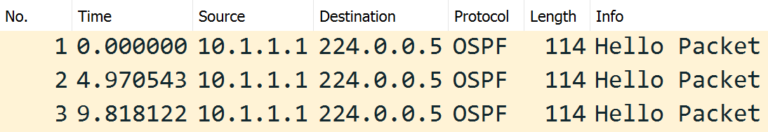 OSPF Hello/Dead Interval | ゆるふわねっとわーく